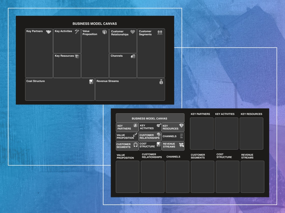 Business Model Canvas Templates, Powerpoint and Canva Editable, Digital ...