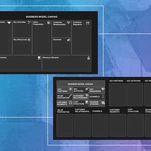 Business Model Canvas Templates, Powerpoint and Canva Editable, Digital ...
