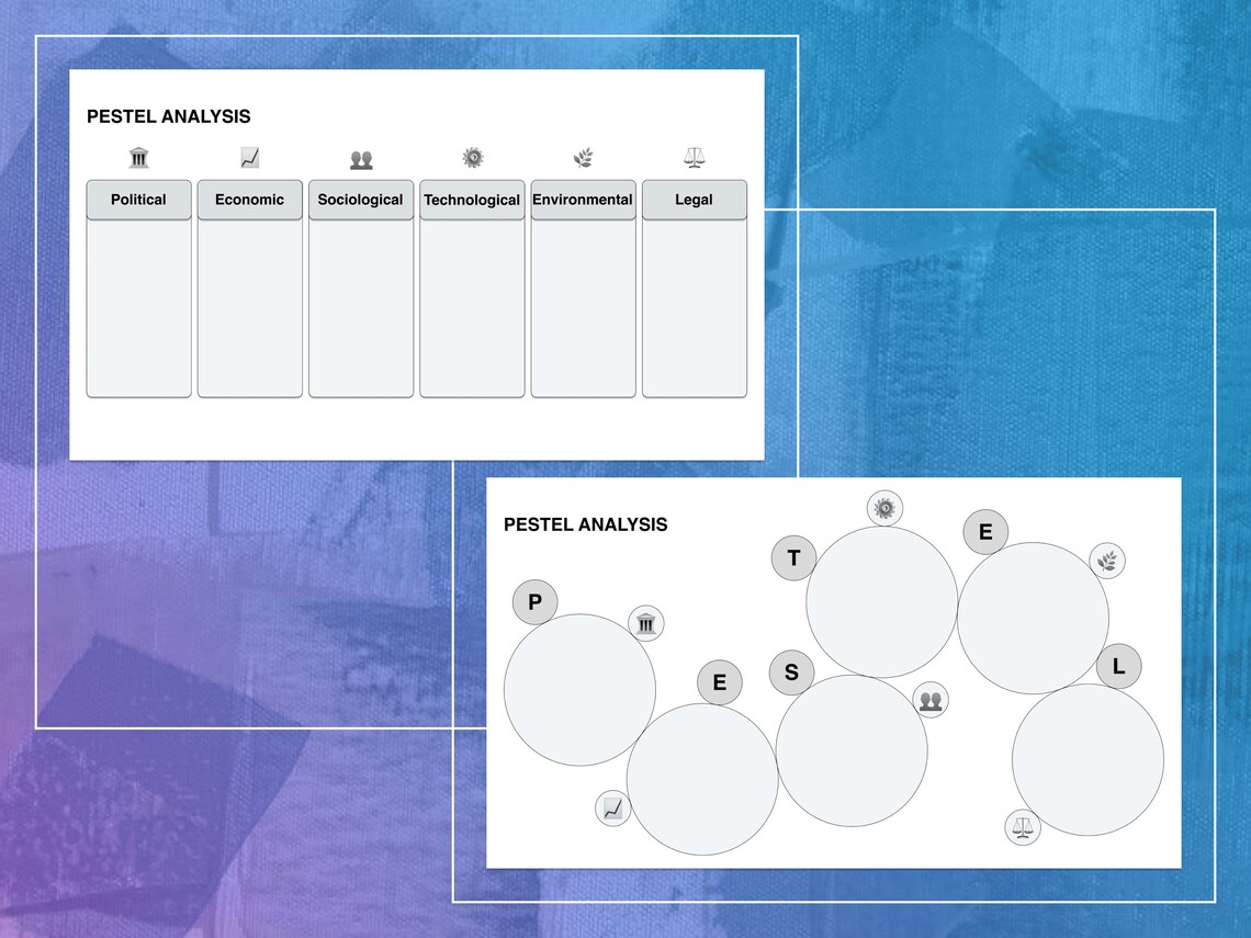 Pestel Analysis Templates, Powerpoint and Canva Editable, Digital ...