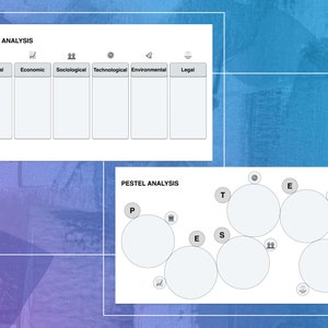Pestel Analysis Templates, Powerpoint and Canva Editable, Digital ...