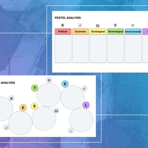 Pestel Analysis Templates, Powerpoint and Canva Editable, Digital ...