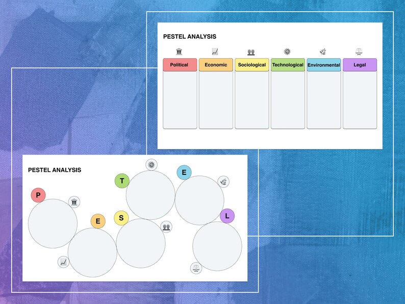 Pestel Analysis Templates, Powerpoint and Canva Editable, Digital ...