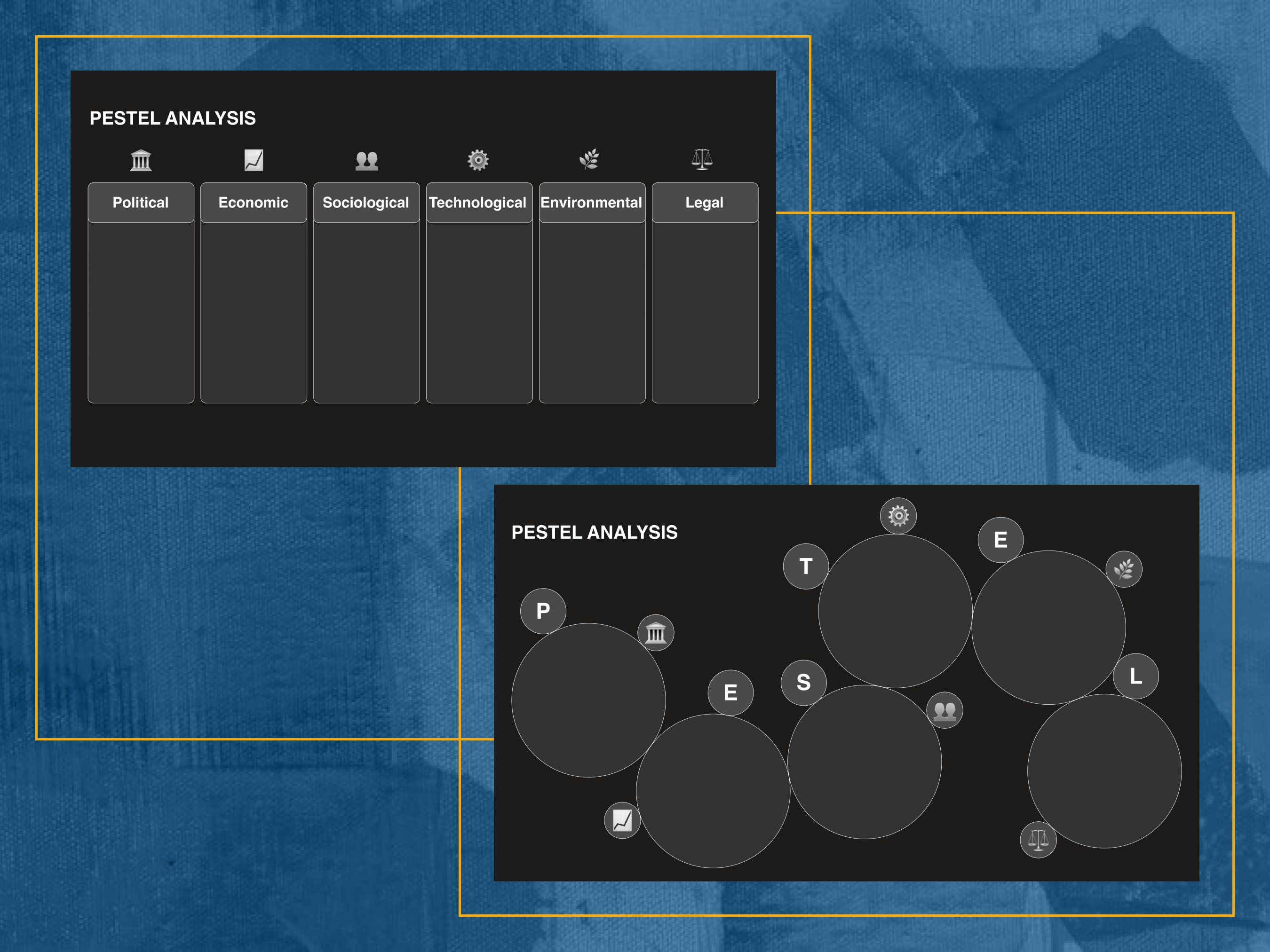 Pestel Analysis Templates Powerpoint and Canva Editable - Etsy Australia