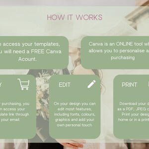 Eucalyptus Wedding Program Template, Wedding Order of Service, Digital ...