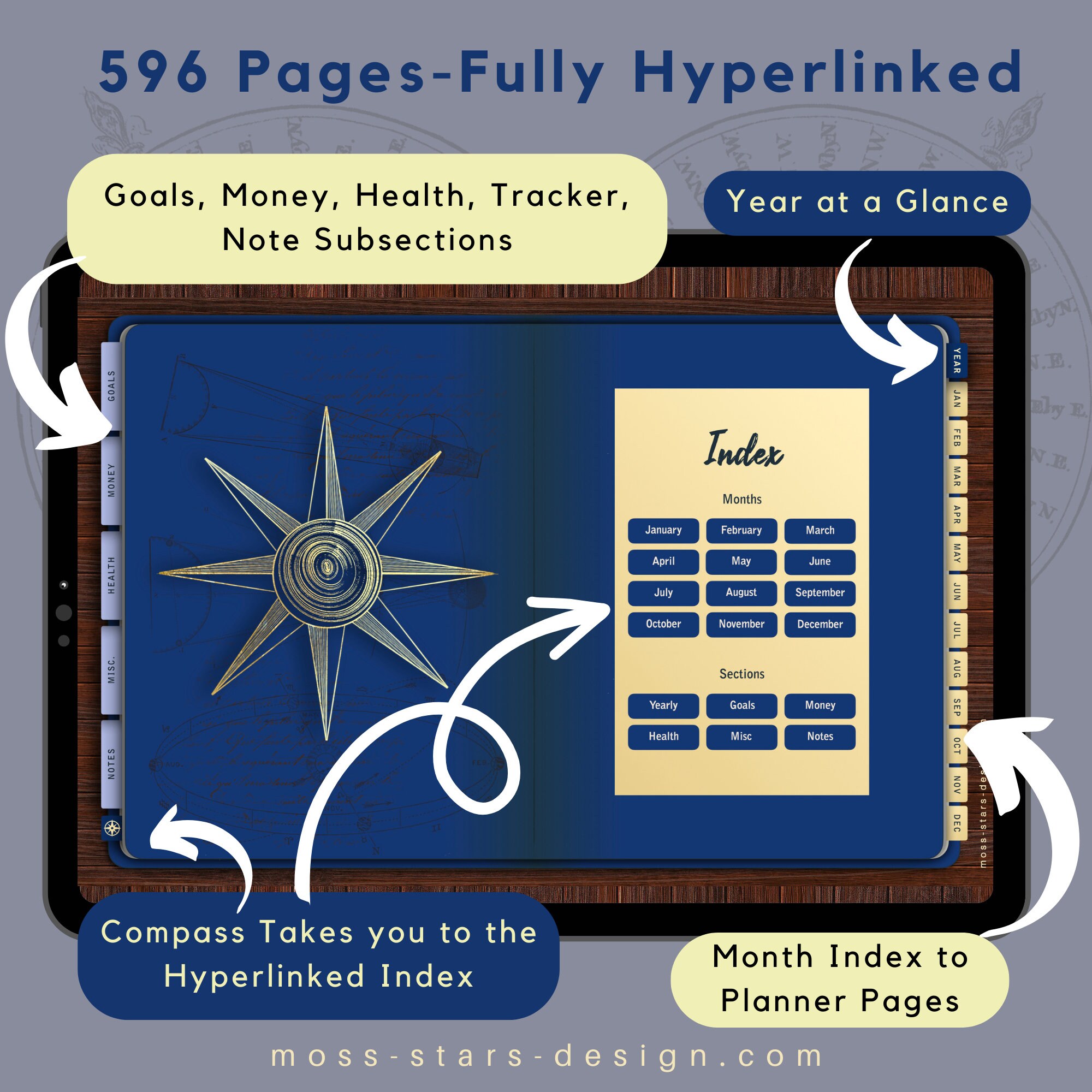 Dark Academia Dated 2024 Digital Planner, Celestial Sky, Hyperlinked ...