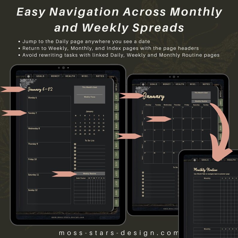 2025 Dated Digital Planner, Dark Mode, Elegant Dark Academia: Academy ...
