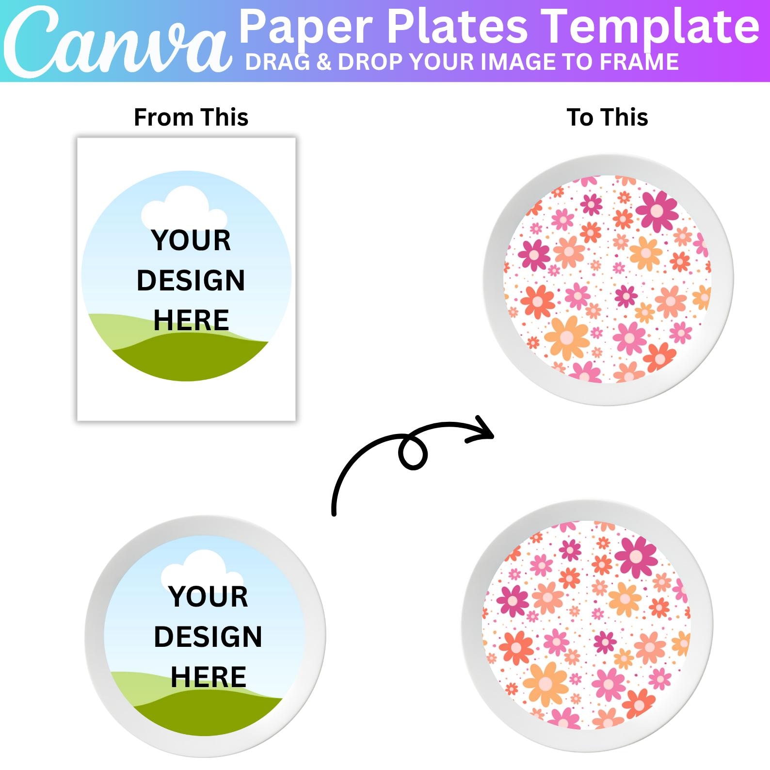 Paper Plates Canva Templates, Editable Charger Plate Template Bundle ...