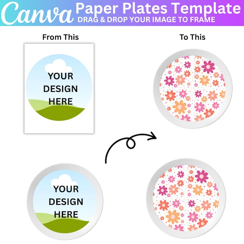 Paper Plates Canva Templates, Editable Charger Plate Template Bundle ...