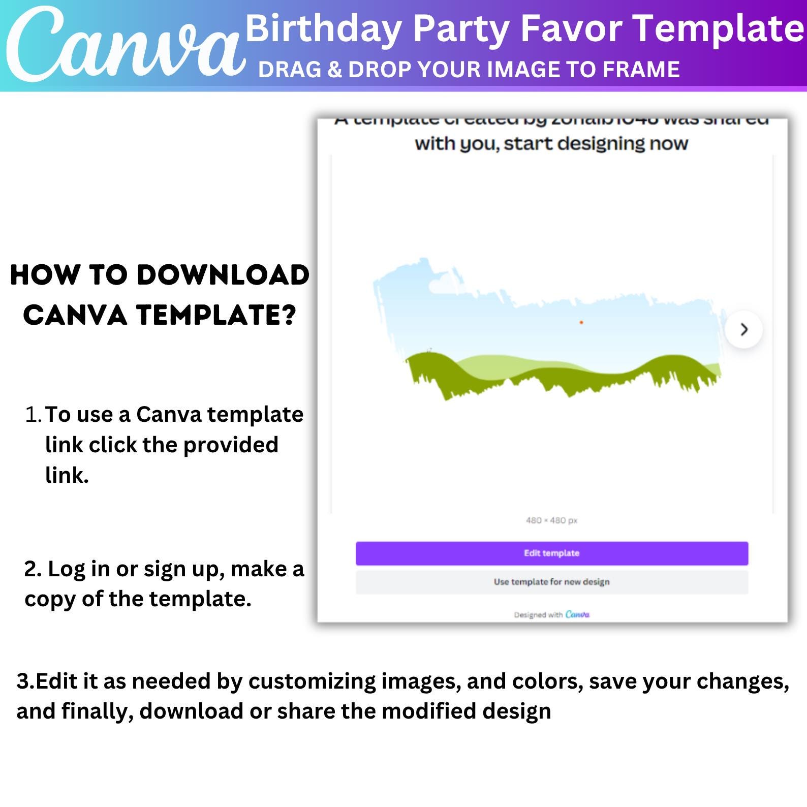 Blue Birthday Party Pack Bundle, Canva Editable Birthday SZN Party ...