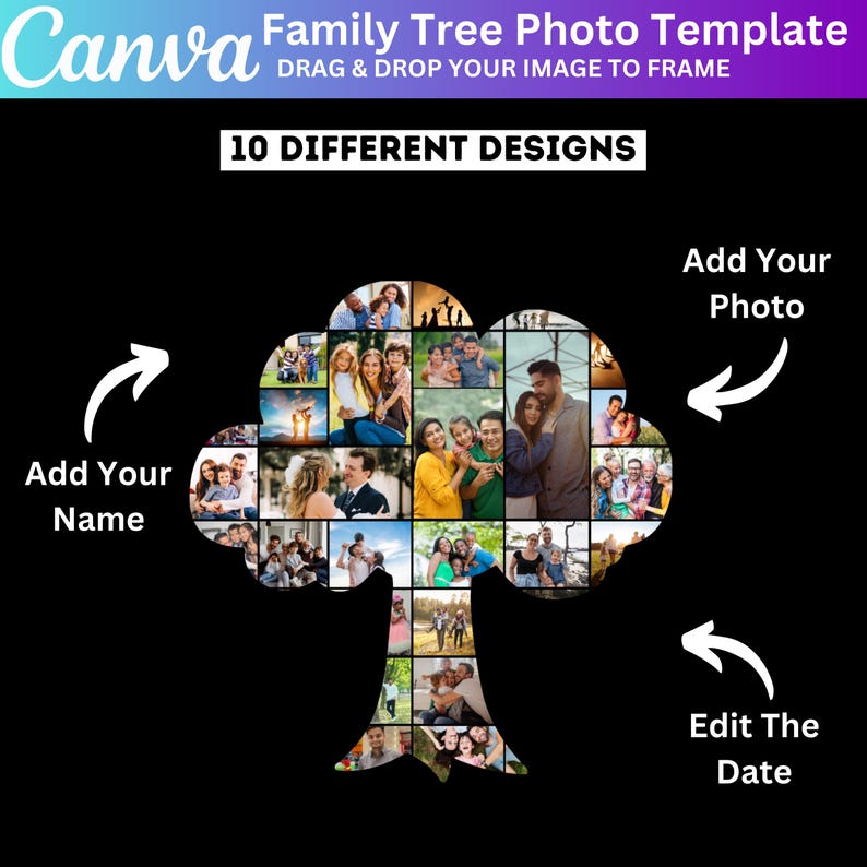 Family Tree Photo Collage Frame Bundle, Canva Editable Family Reunion ...