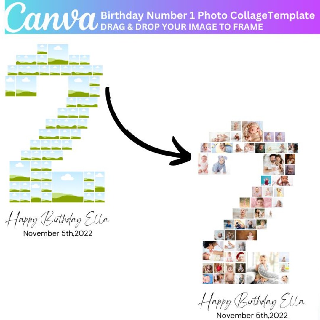 Custom 2 Number Picture Collage, Canva Template, 2nd Birthday Photo ...