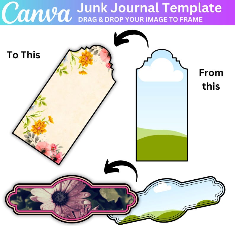Junk Journal Canva Editable Template, Junk Journal Frames, Custom Junk ...