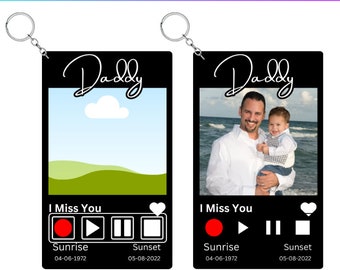 Memorial Keychain Template the Call I Wish I Could Make Editable in ...