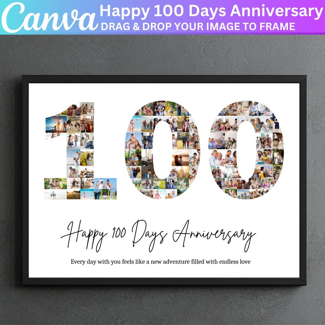 100th Birthday Photo Collage Template, Happy 100 Days Anniversary Canva ...
