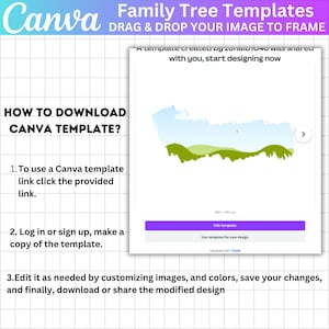 Design Your Own Family Tree Photo Collage Canva Editable Template ...