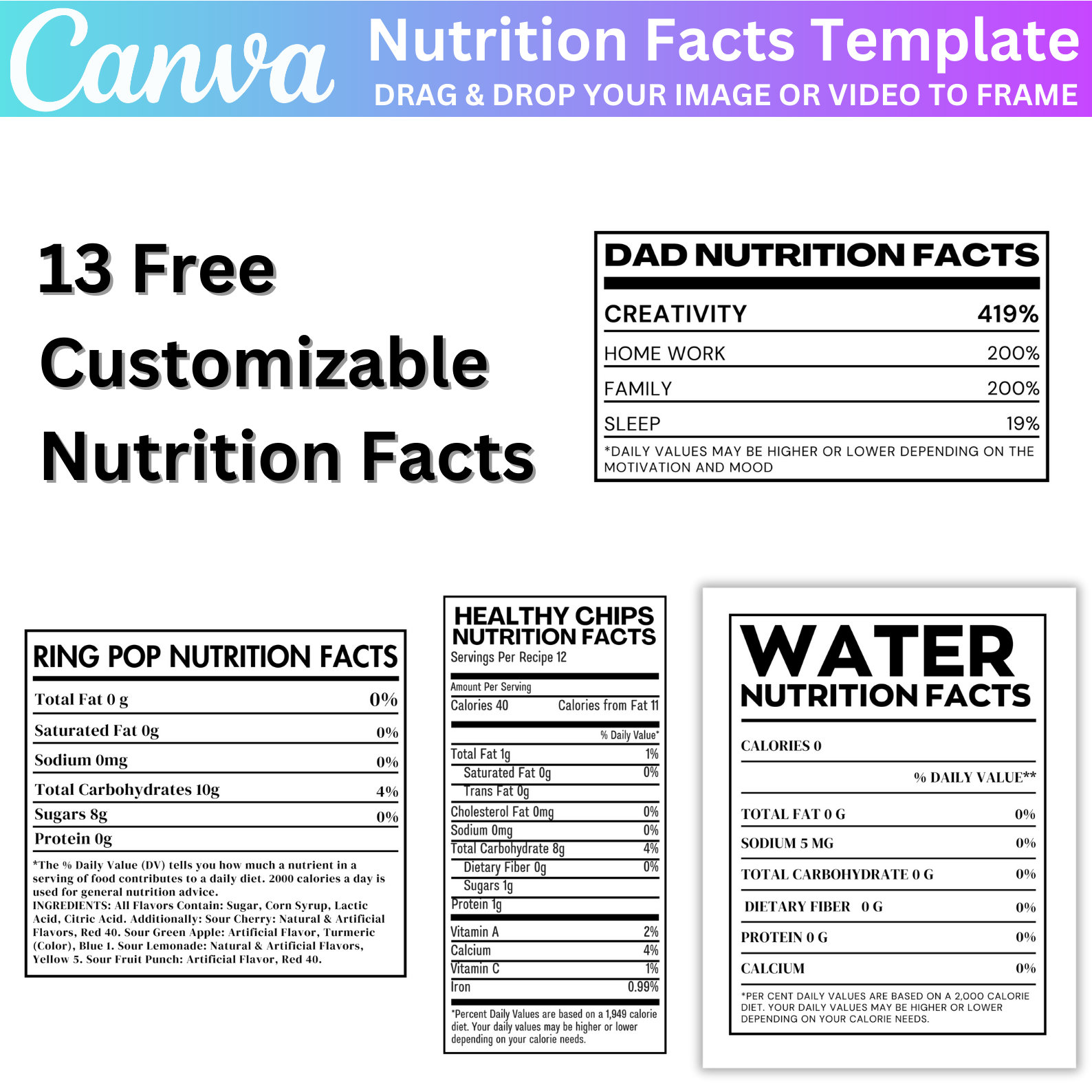 Nutrition Facts Template, Nutrition Fact Canva Template, Birthday ...