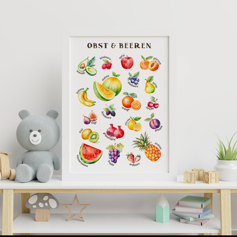 Obst Poster Kinder Deutsch | German Fruits Wall Art | Aquarell ...