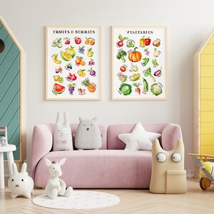 Educational Posters for Kids Printable Homeschool Wall Art, Montessori ...