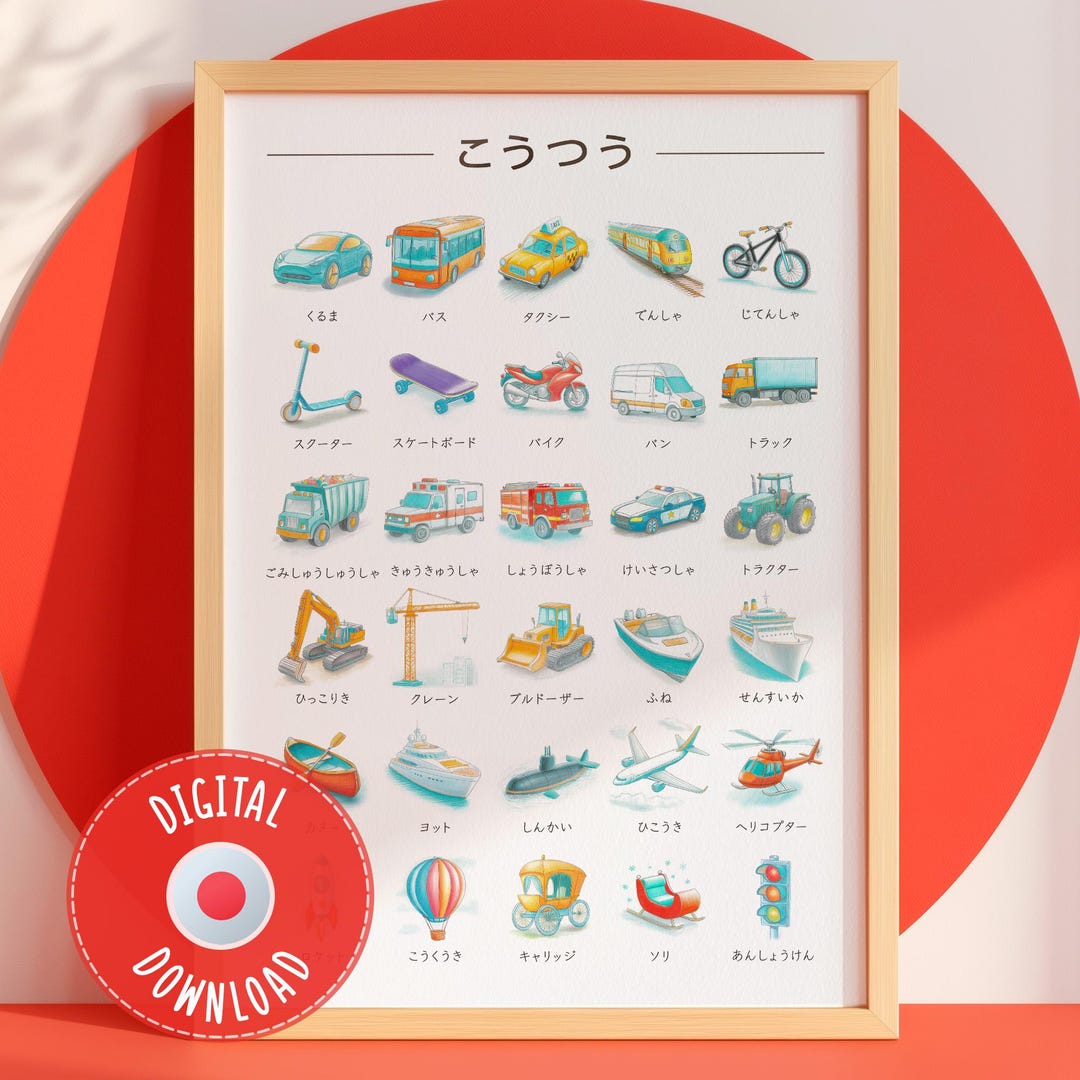 Japanese Educational Vehicles Poster – Transport for Kids, Cars Trucks ...