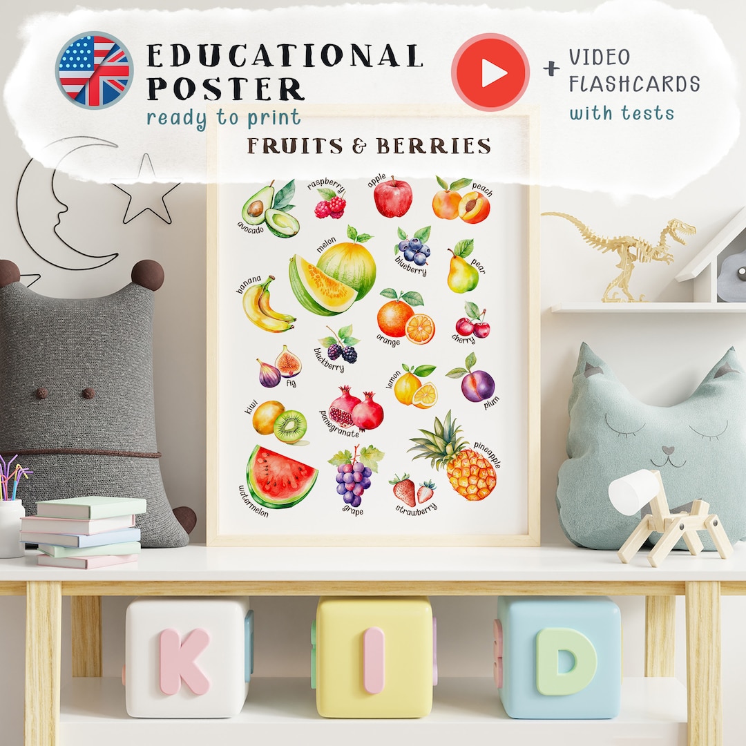 Fruits Printable Poster for Kids, Watercolor Educational Fruit Print ...