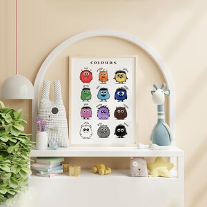 8 Educational Posters for Kids Printable Homeschool Decor Montessori ...