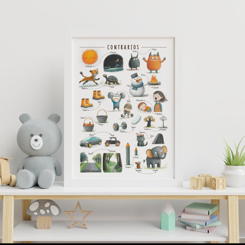 Spanish Opposites Poster: Adjectives for Kids, Printable Learning ...