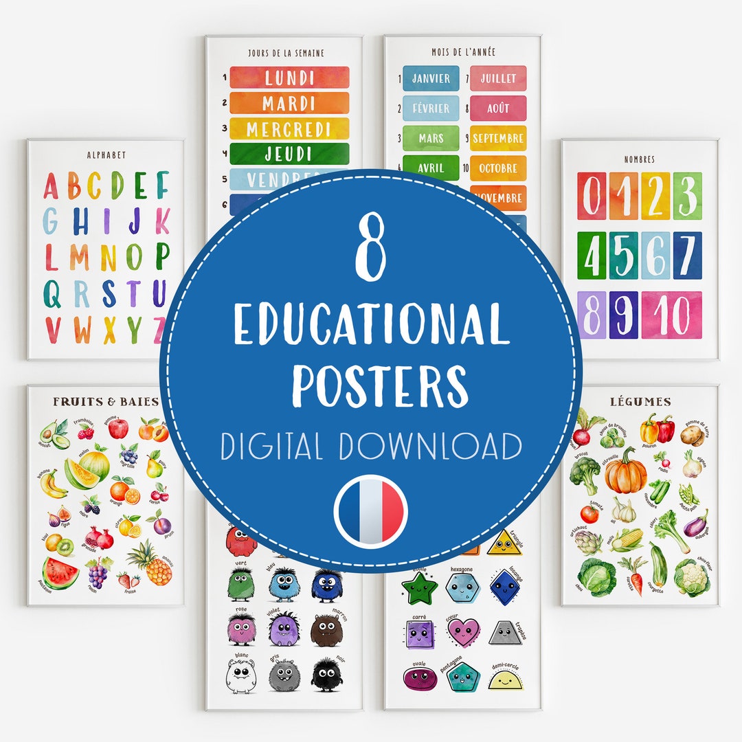 Educational Posters Set Download PDF, Homeschool Wall Art, Montessori ...