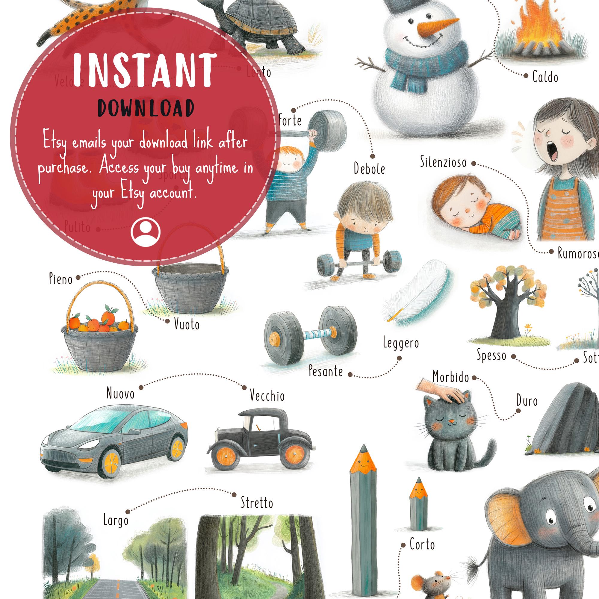 Italian Opposite Adjectives Poster for Kids, Early Language Learning ...