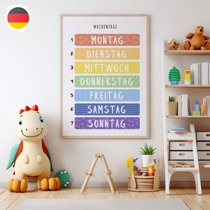 Deutsch Pastel Days of the Week Poster for Kids, Cute Engaging ...
