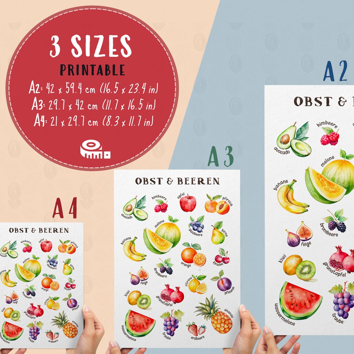Obst Poster Kinder Deutsch | German Fruits Wall Art | Aquarell ...