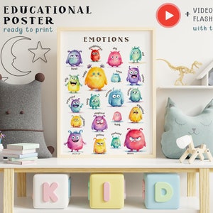 Monster Emotions Poster for Kids | Watercolour Feelings Chart PDF ...