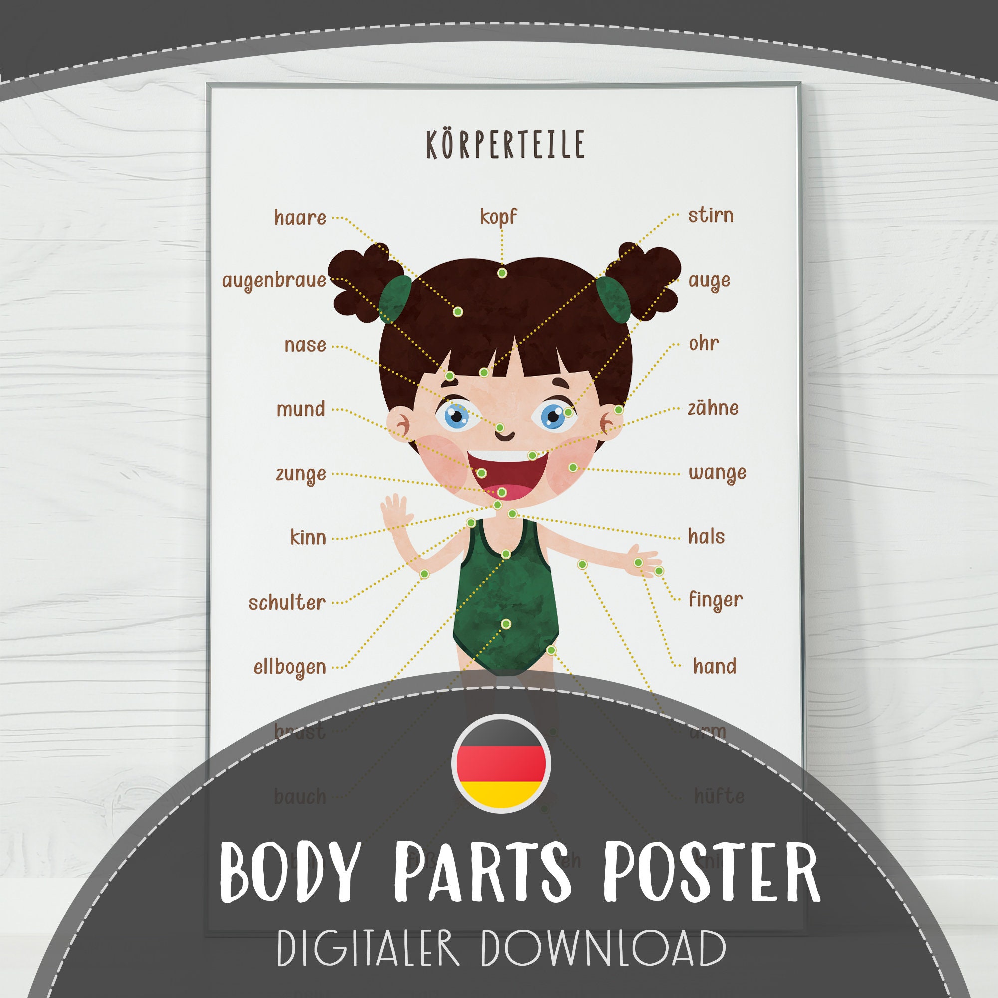 Body Parts Poster for Kids, Printable Human Body Chart, Educational ...