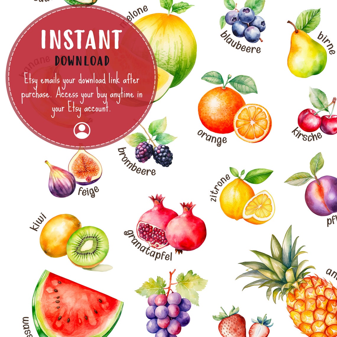 Obst Poster Kinder Deutsch | German Fruits Wall Art | Aquarell ...