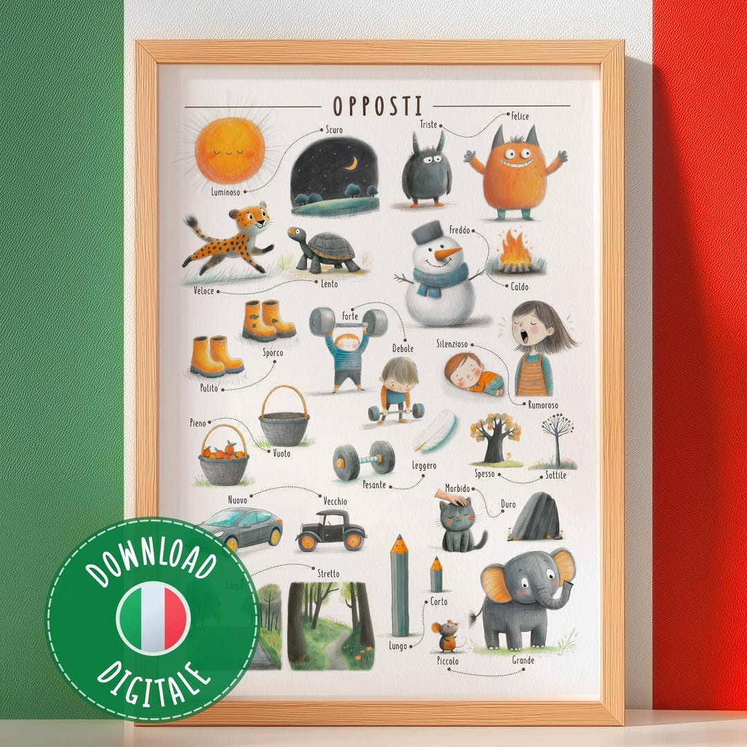 Italian Opposite Adjectives Poster for Kids, Early Language Learning ...
