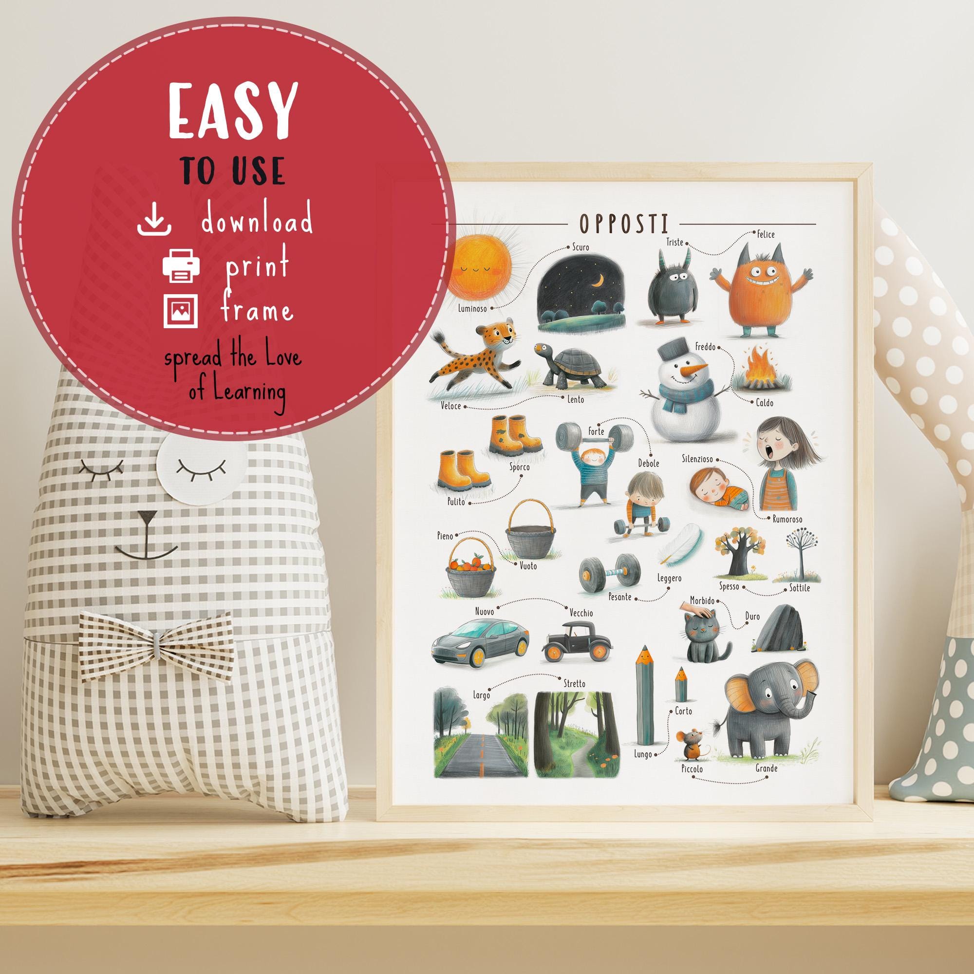 Italian Opposite Adjectives Poster for Kids, Early Language Learning ...