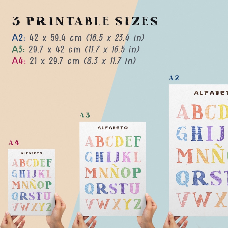 Spanish Alphabet Poster: Abecedario Niños, Educational Wall Art ...