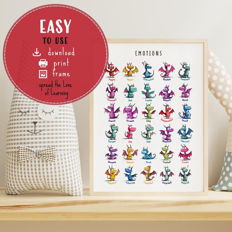 Dragon Emotions Poster Kids | Printable Feelings Chart PDF | Wall Art ...