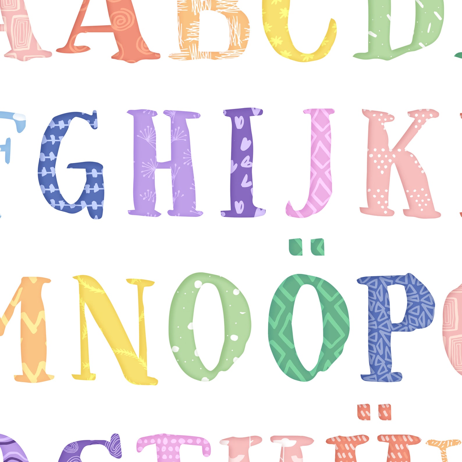 German Alphabet Poster for Kids Printable - Etsy Canada