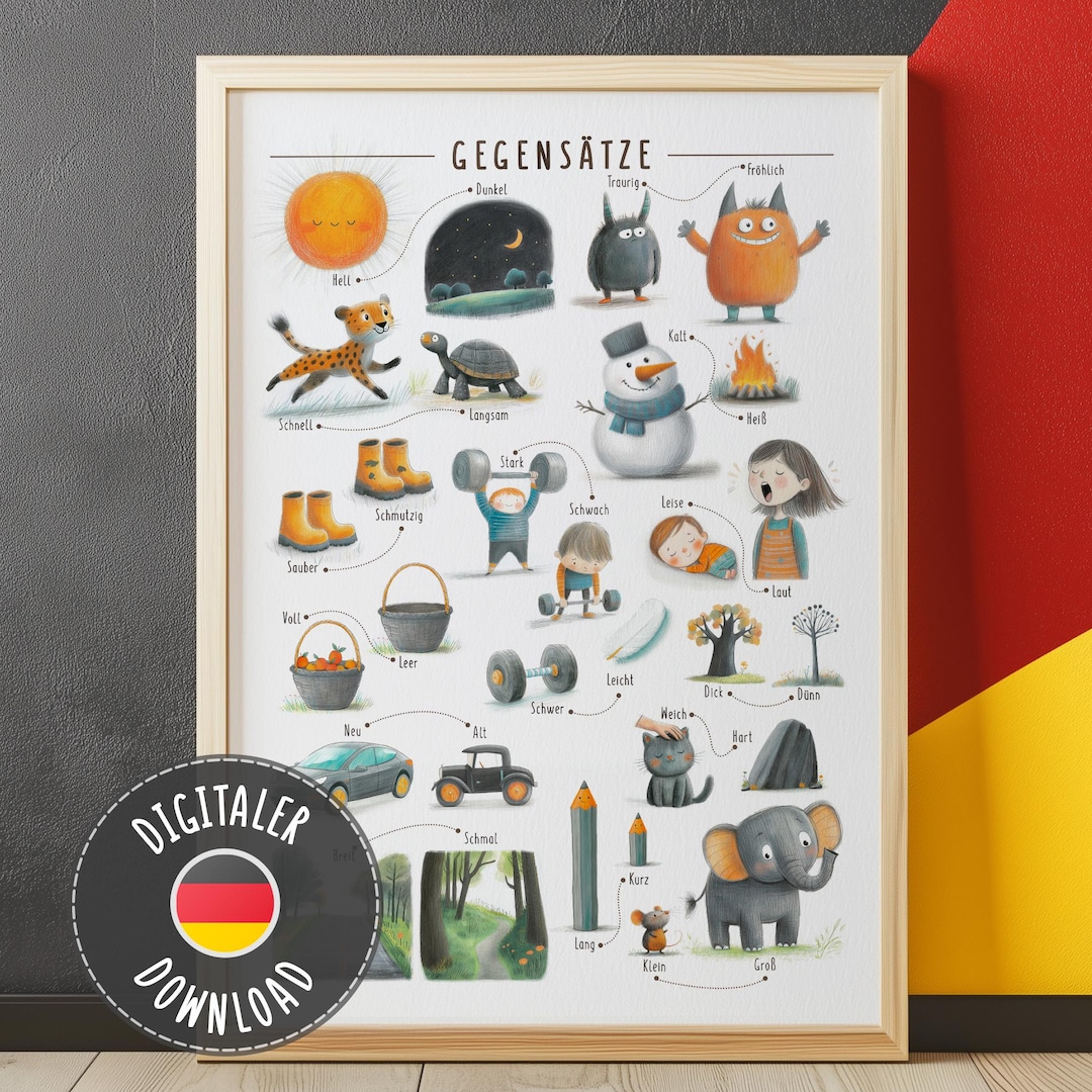 German Opposites Adjectives Poster, Kids Educational Wall Art ...