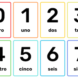 Tarjetas De Números En Español (spanish Number Flashcards) - Etsy