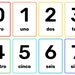 Tarjetas De Números En Español (spanish Number Flashcards) - Etsy