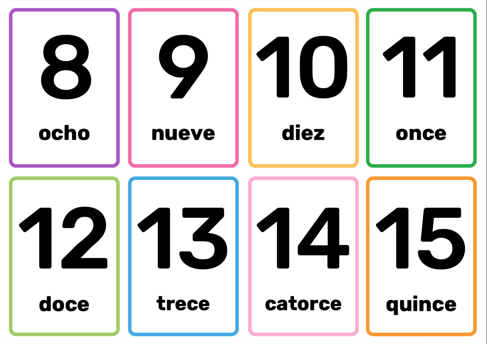 Tarjetas De Números En Español (spanish Number Flashcards) - Etsy