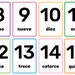Tarjetas De Números En Español (spanish Number Flashcards) - Etsy