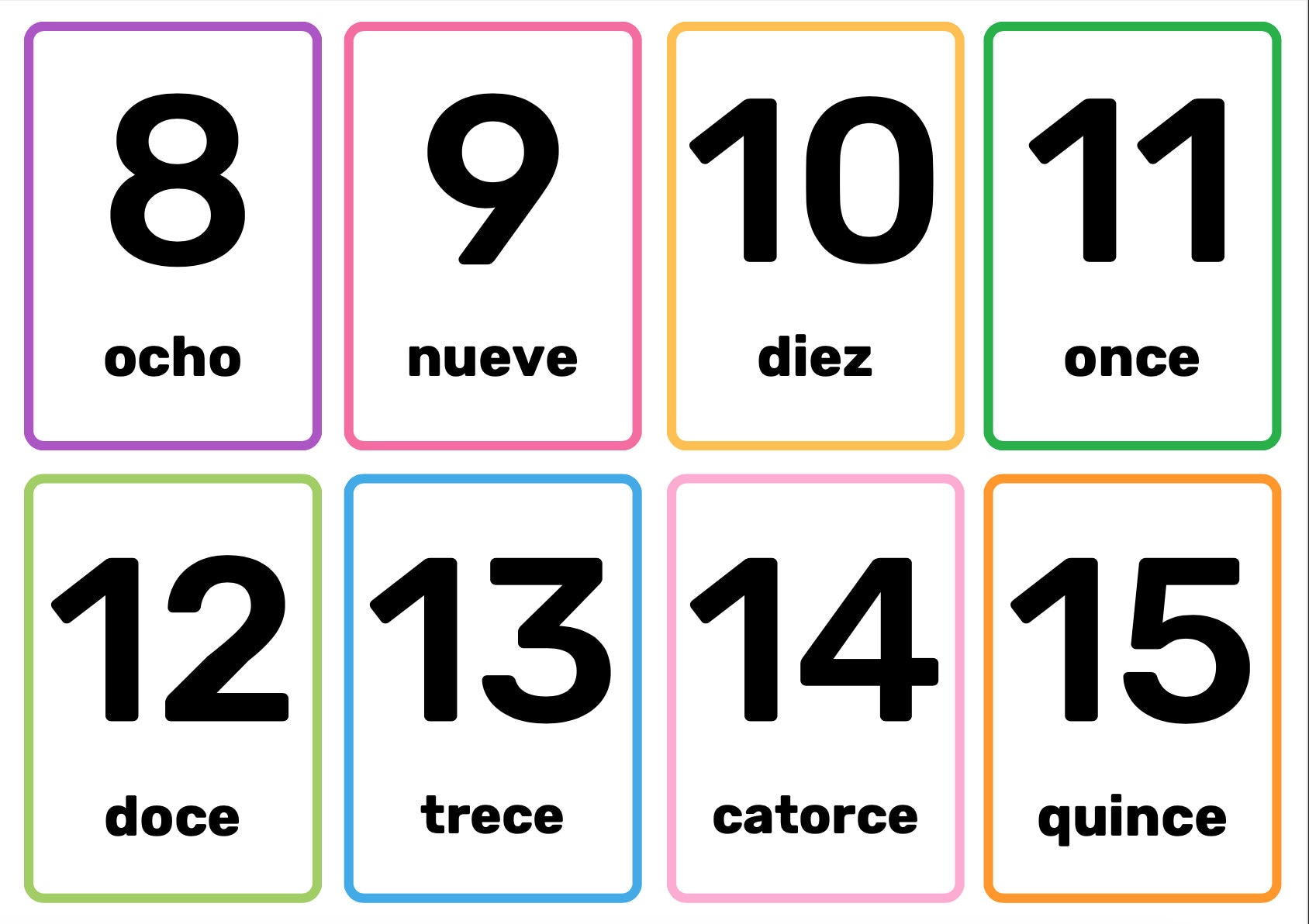 Tarjetas De Números En Español spanish Number Flashcards - Etsy