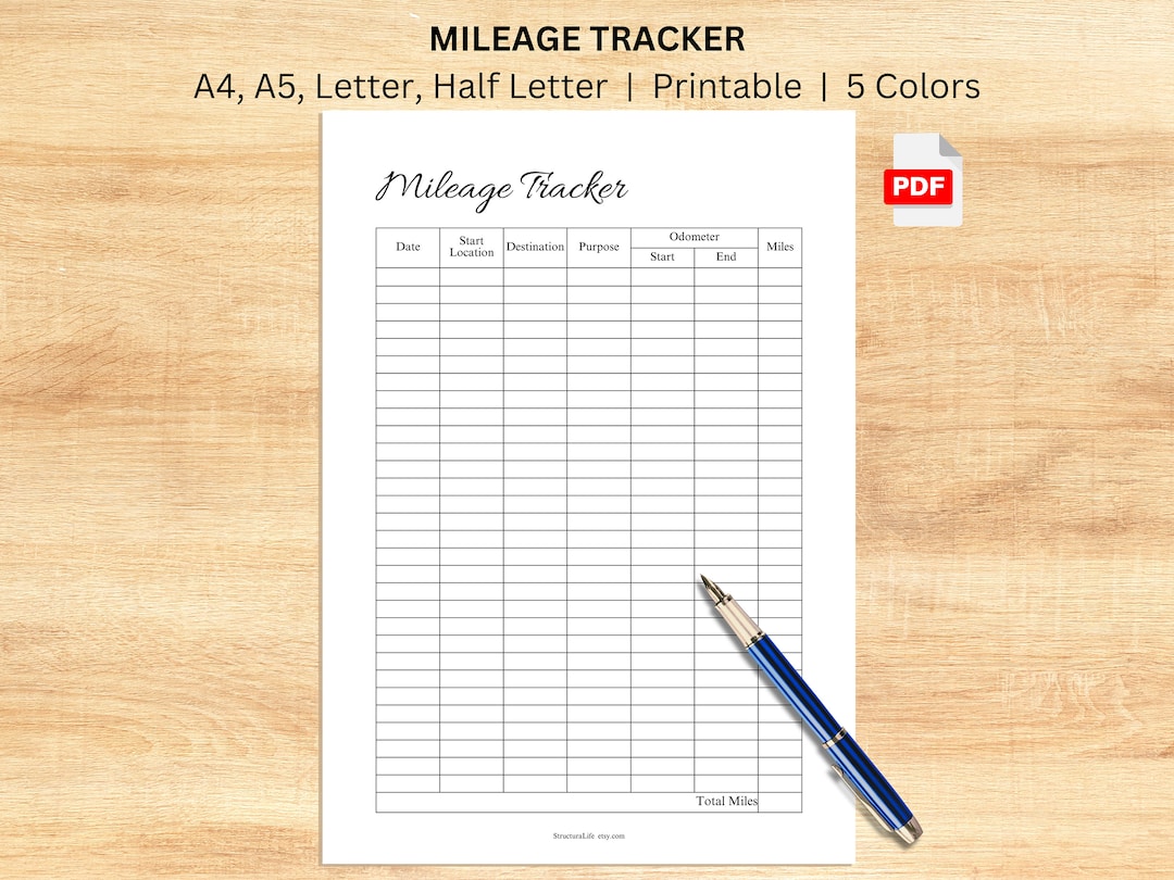 Mileage Tracker Printable | Car Travel Miles Tracking Log for Personal ...