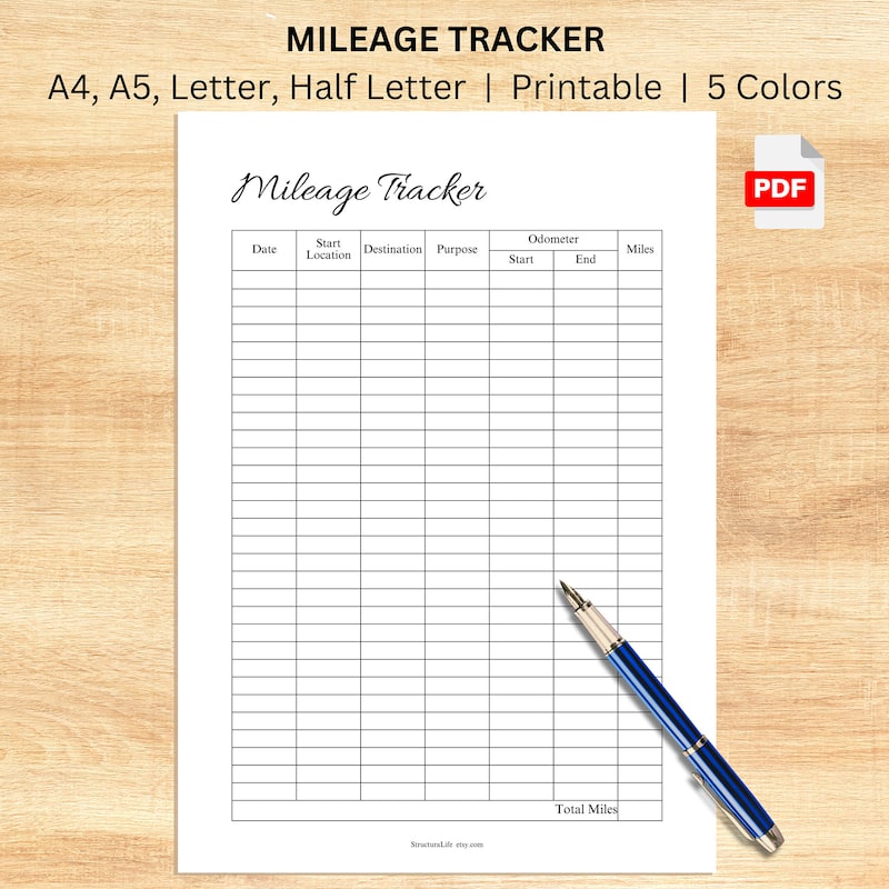 Gas and Mileage Tracker - Etsy