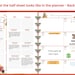 Farm Animals Weekly Planner Insert; 2 Page Dashboard Layout for HP ...