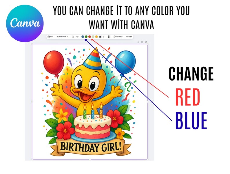 Stitch Happy Birthday PNG Clipart: Instant Download - Etsy