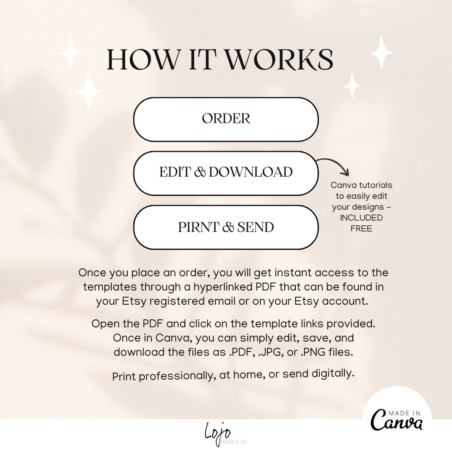 Canva Place Card Template | Canva Modern Minimal Name Card | Editable ...