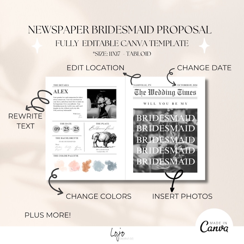 Newspaper Bridesmaid Proposal Flower Wrap Editable Photo Proposal Card ...
